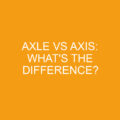 Axle Vs Axis: What's The Difference? » Differencess