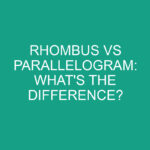 Rhombus Vs Parallelogram: What's The Difference? » Differencess