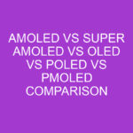 Amoled Vs Super Amoled Vs OLED Vs POLED Vs PMOLED Comparison » Differencess
