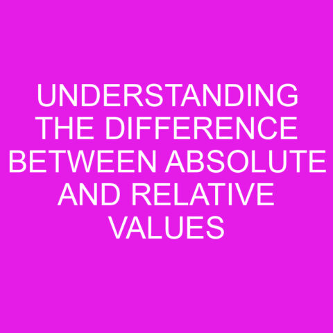 Understanding The Difference Between Absolute And Relative Values ...